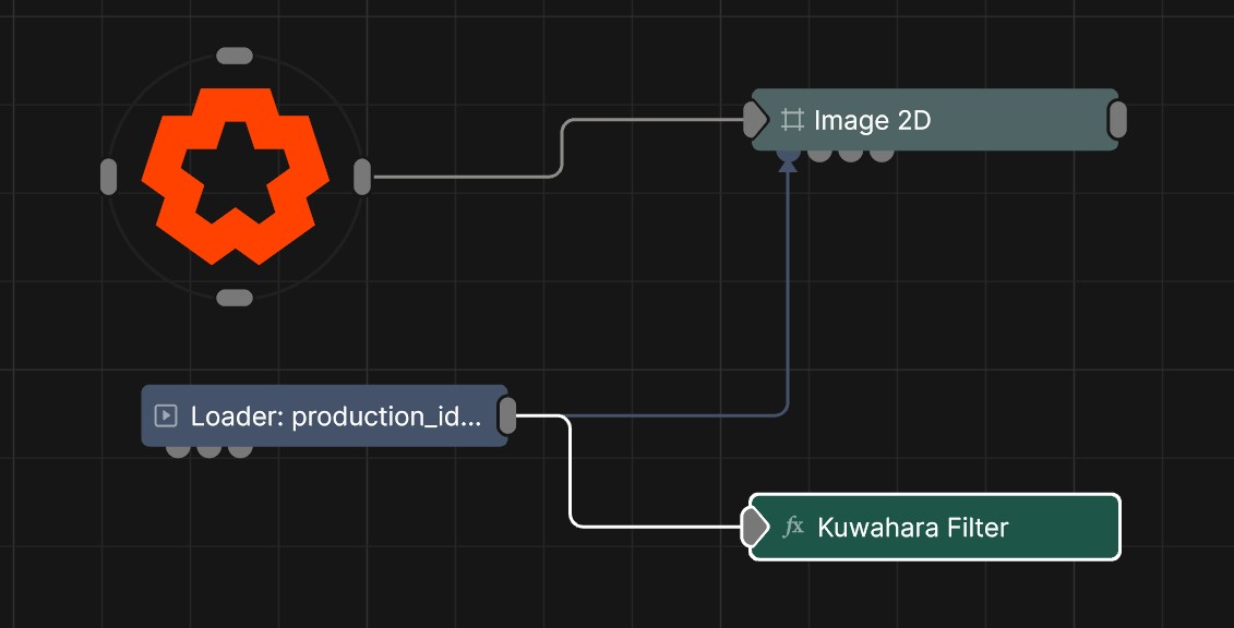 Kuwahara Filter | Notch Manual 1.0